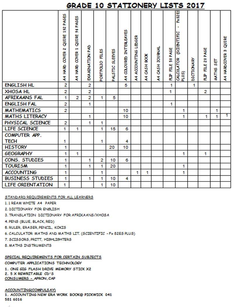 School Fees Stationary Lists Woolhope Secondary School Port Elizabeth school-fees-stationary-lists-woolhope-secondary-school-port-elizabeth